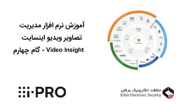 نرم افزارهای کاربردی - شرکت حفاظت الکترونیک عرفان