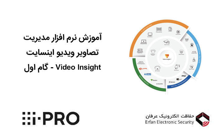 آموزش نرم افزار مدیریت تصاویر ویدیو اینسایت Video Insight - گام اول ...